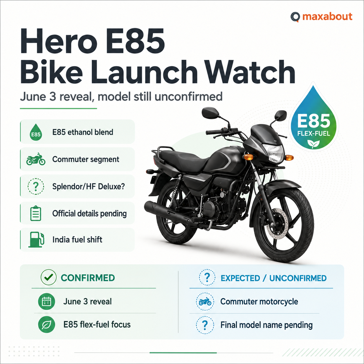 Hero Flex-Fuel Motorcycle Launch: Expected Price, Features, and Launch ...